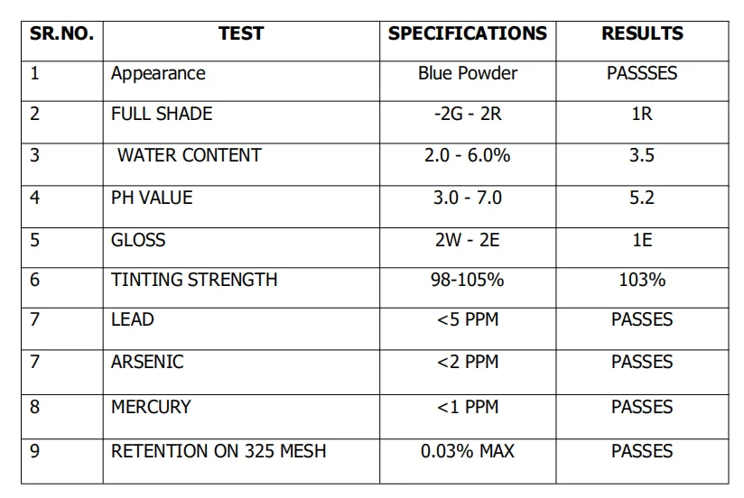 고품질 Ferric Ferrocyanide CI 77510 CAS 14038-43- 8 중국 블루 C38-5410 ...