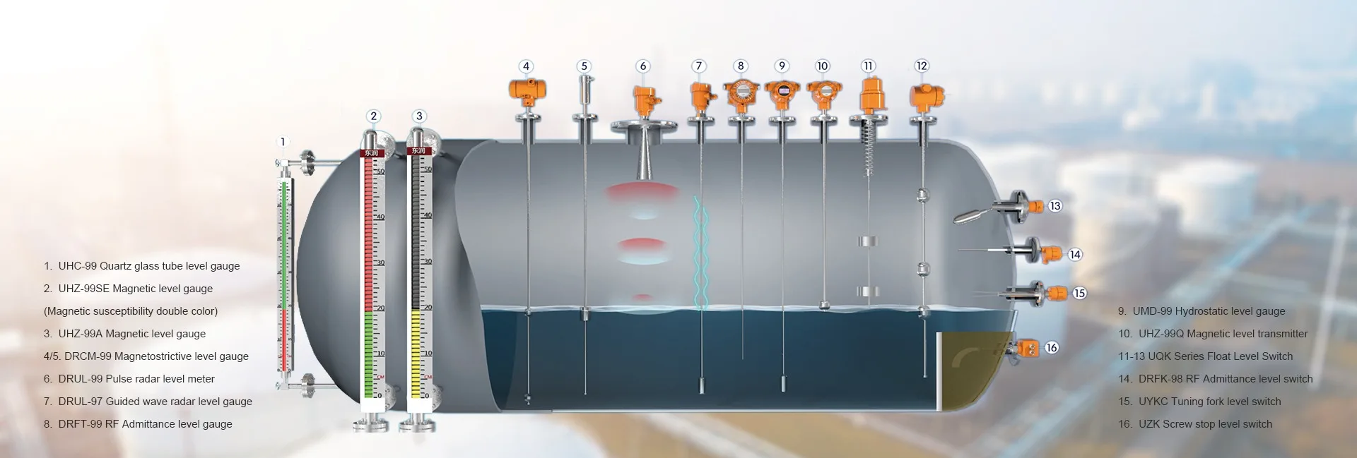 Shandong Dongrun Instrument Science And Technology Co., Ltd. - Online ...