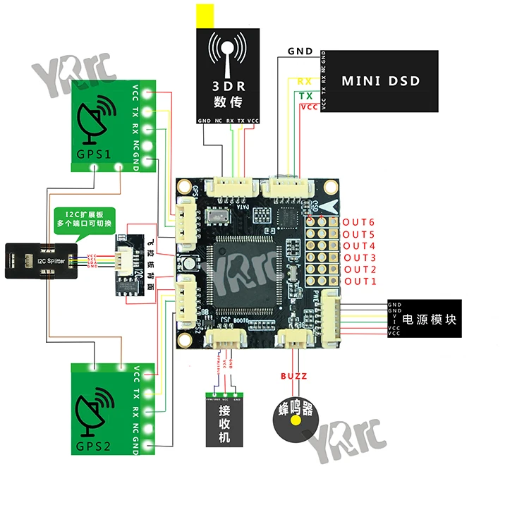 MINI PIX Pixhawk 2.4.8 - Advanced Flight Controller for Drones