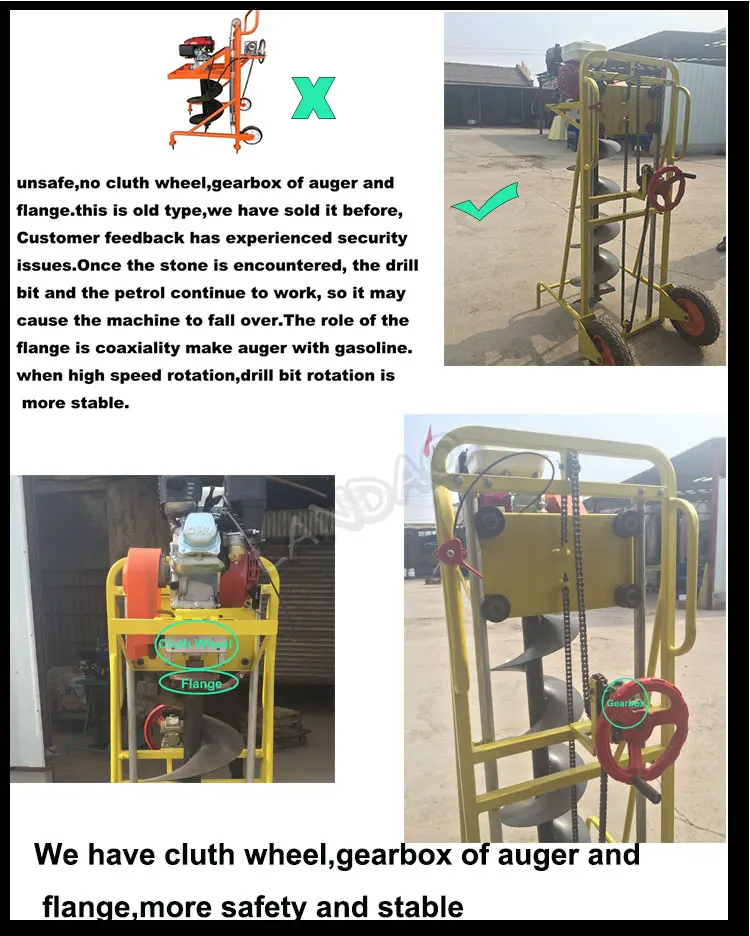 Manual Portable Hand Land Drill Earth Auger Digging Machines /Ground ...