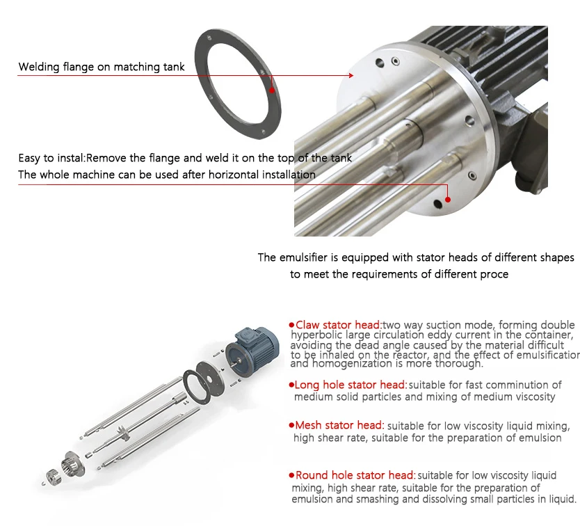 Wholesale High Shear Emulsion Homogenizing Head Dispersing