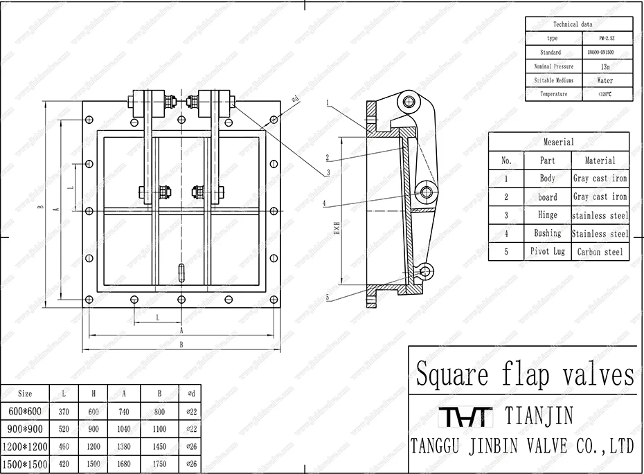 Metal Seal Cast Iron Drainage Square Flap Gate Valve