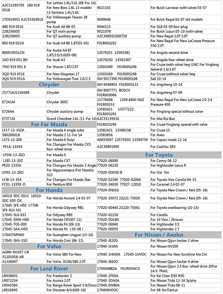 17040-ZS00A 17040-ZZ00A 17040-ZP00A 17040-EA000 E8743M 402-P8743M Fuel ...