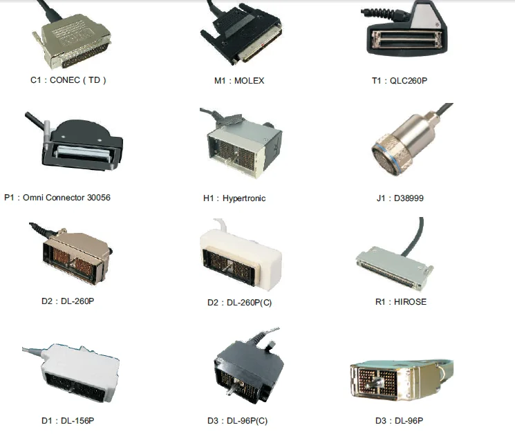 Ultrasound Phased Array Probe Market - Advanced NDT Solutions