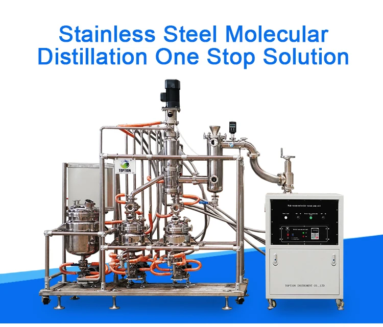 Automatic Oil Distillation Unit / Automatic Atmospheric Distillation ...