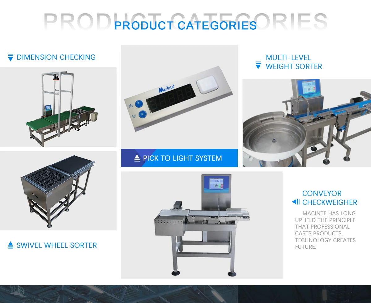 Shenzhen Macinte Intelligent Equipment Co., Ltd. - Checkweigher, Pick ...