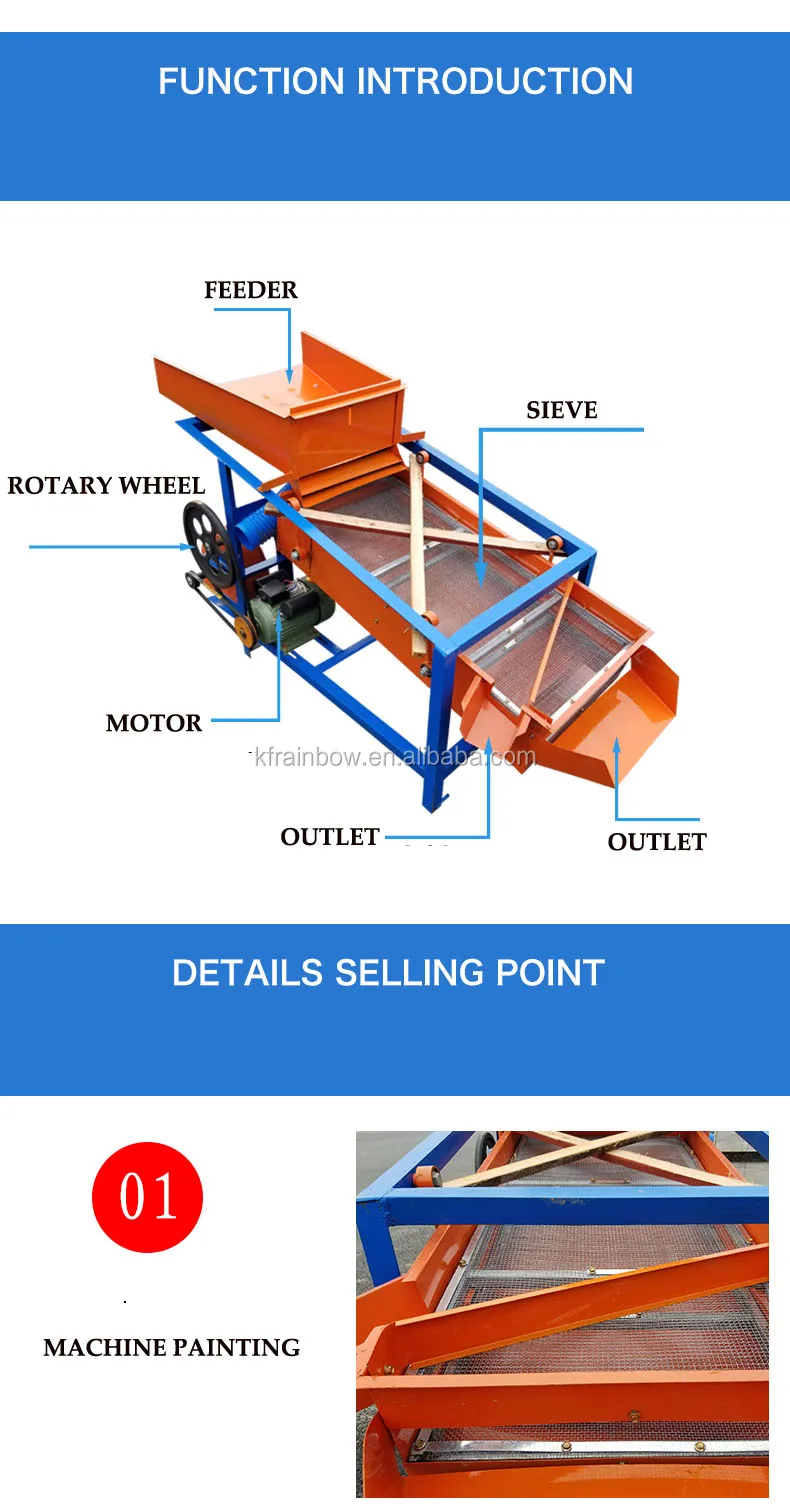 Farm Used Cereals Cleaning Sieving Machine Grain Sieve Shaker Rice ...