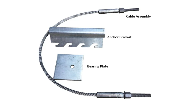 Roads Safety Highway Guardrail Used Skt End Terminal For Sale - Buy ...