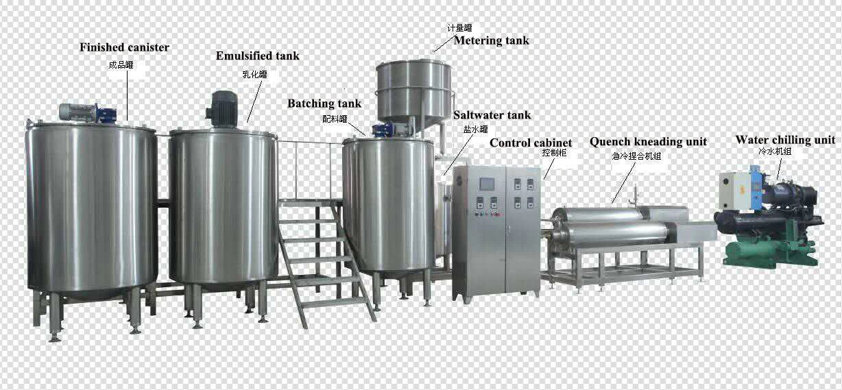 Margarine Production Processing Plants And Equipment Plant - Buy ...