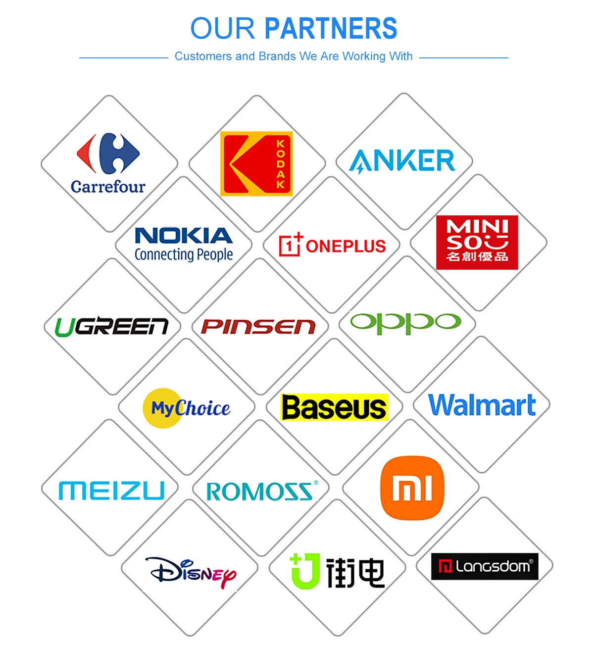 Company Overview - Dongguan JinEn Electronics Co., Ltd.