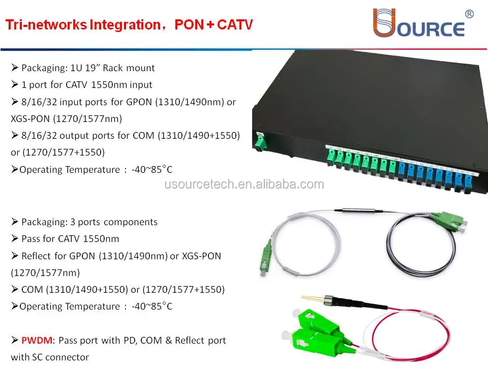 GPON ONU BOSA PWDM 1310 DFB LD 1490 APD 1550 PD for GPON ONT with CATV