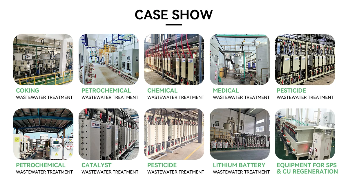 Company Overview - Hunan Xinfeng Technology Co., Ltd.