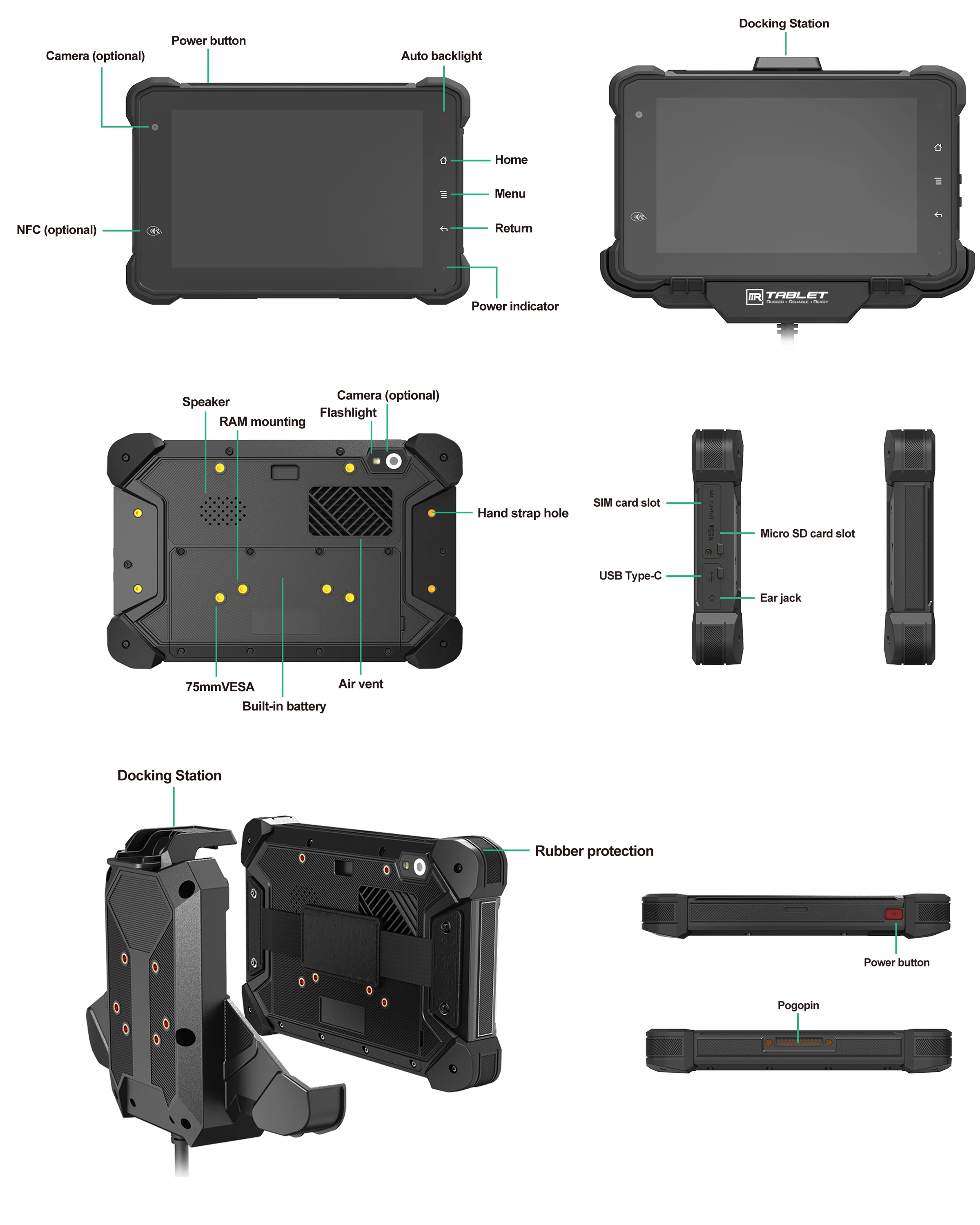 Vt-7 Pro Ip67 Rugged Vehicle Tablet Android 9.0 Tablet Pc / Mdt /gps ...