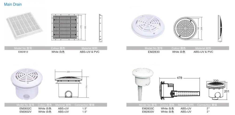 Square Type Main Drain for Swimming Pool - Getsea GS-1030