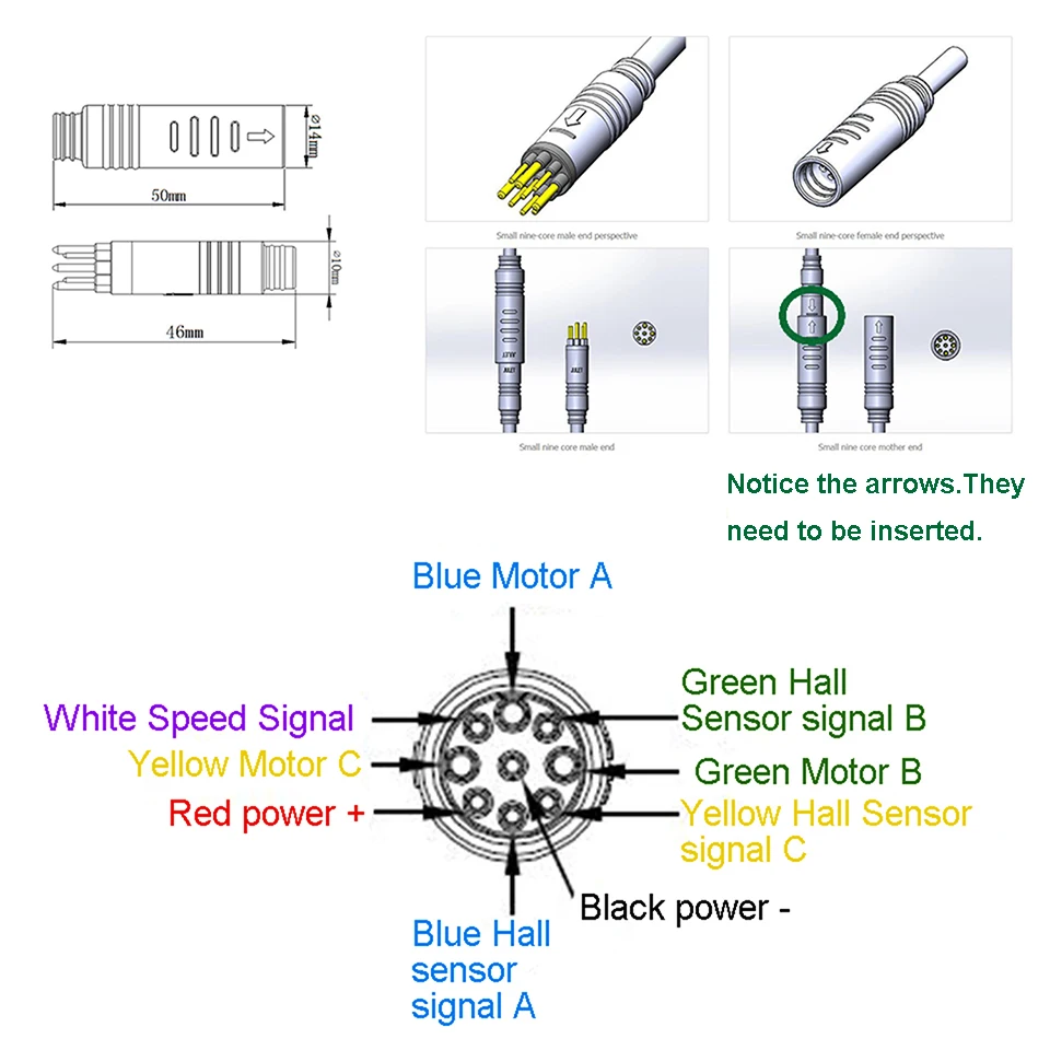 Greenpedel AKM Hub Motor 100SX - High Speed Brushless Motor