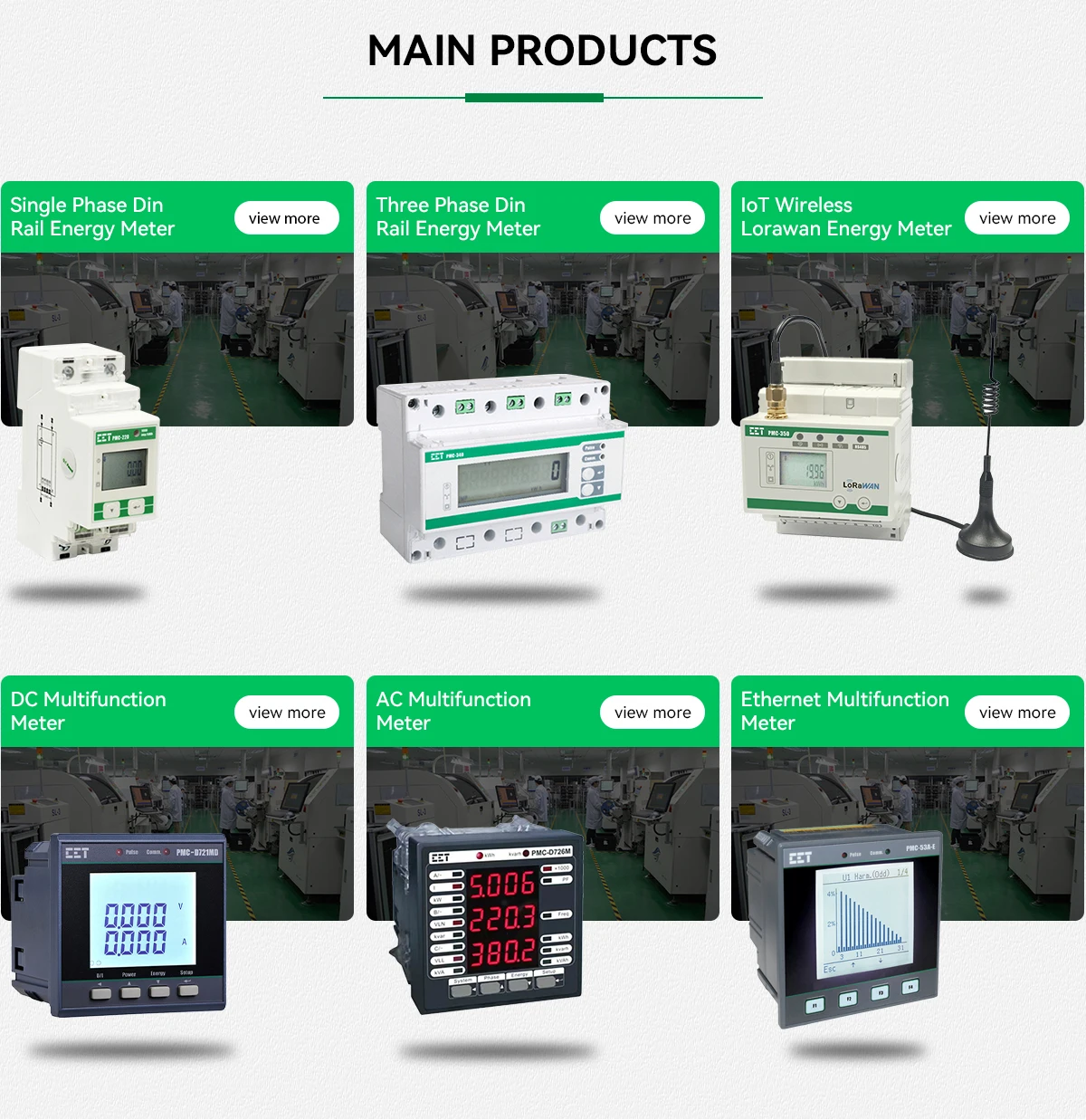 CET Electric Technology Inc. - Panel Meter, DIN Meter