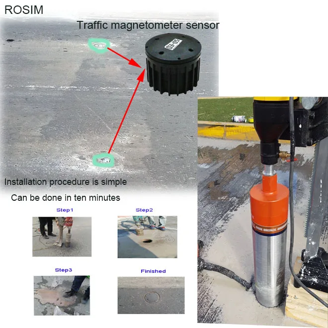 Car Counter Vehicle Detection Sensor Magnetic Detector For Road Safety Traffic Control System