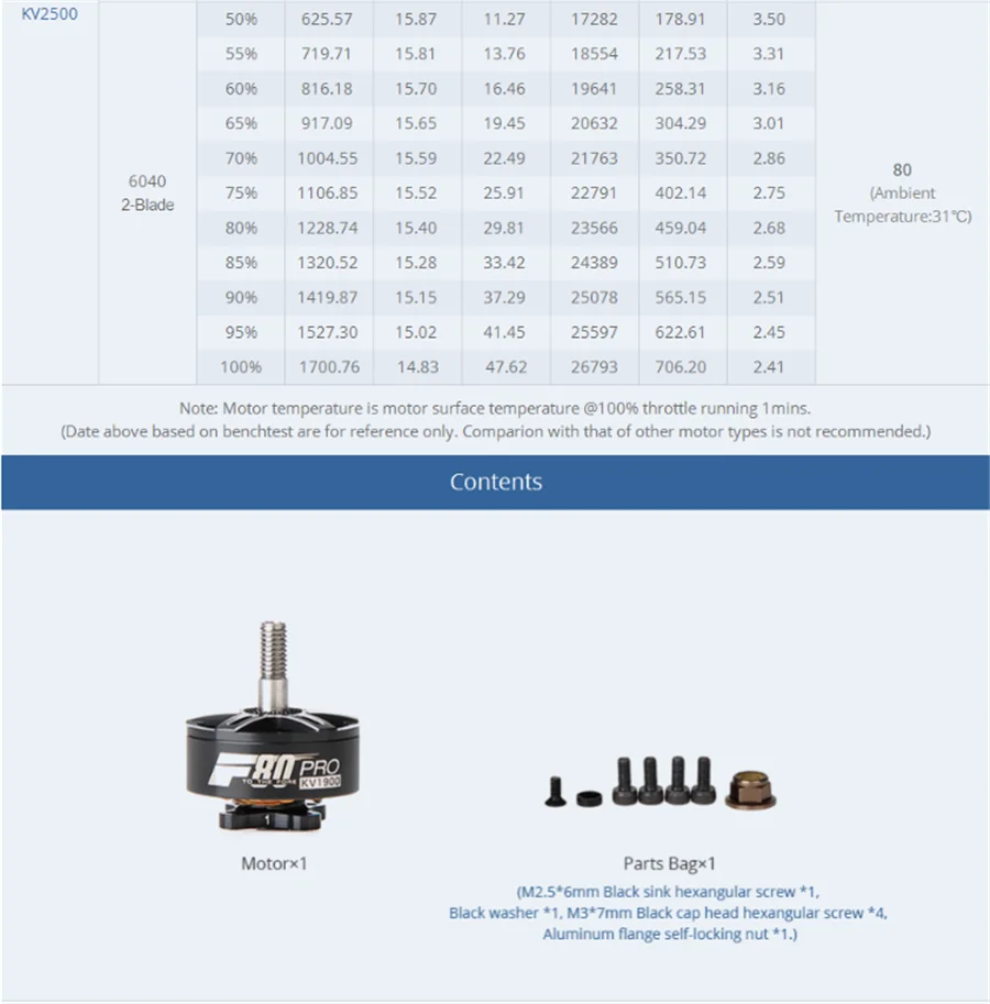 T-MOTOR F80 PRO 2500KV FPV Racing Brushless Motor for FPV Racing