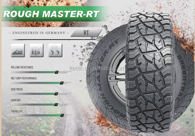 LT305/45R24 Rough Master-Rt Car Tires - Durable & Efficient