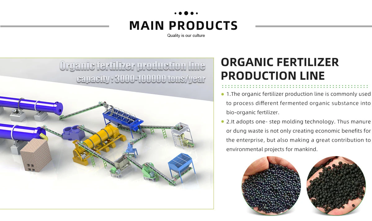 Zhengzhou Shenghong Heavy Industry Technology Co., Ltd. - Fertilizer ...