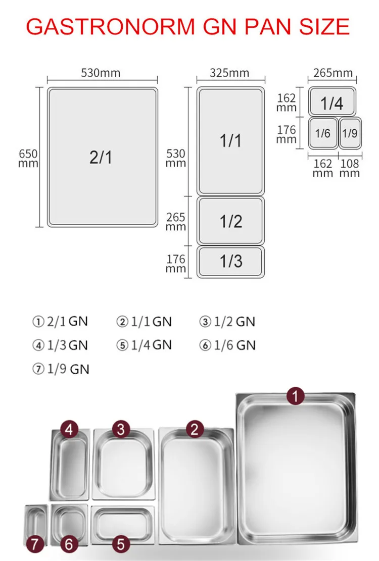 Kitchen European Style Gastronorm Tray 1/2 Gn Food Pans Stainless Steel ...