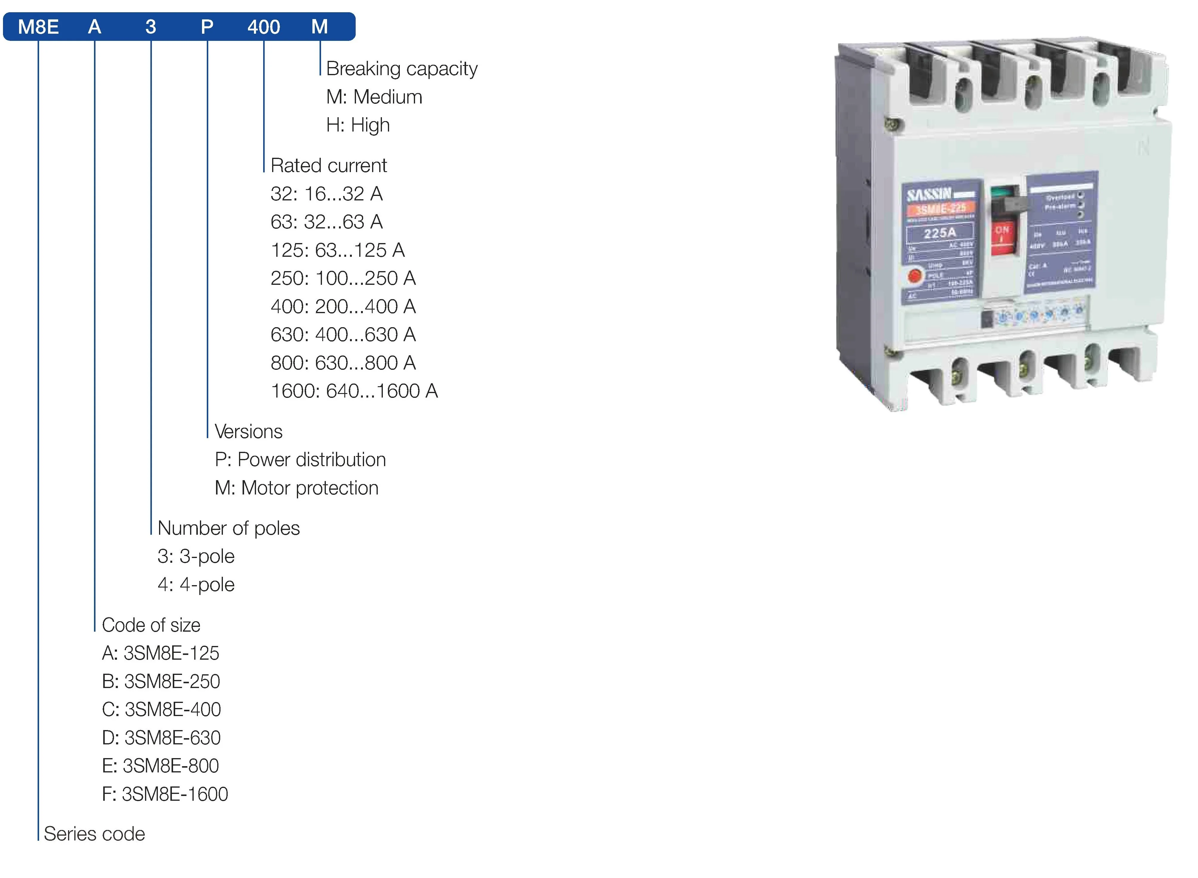 3sm8e Sassin Ce Cb Approved 800a Mccb Moulded Case Circuit Breaker 200a 1600a Indicator Breaker ...