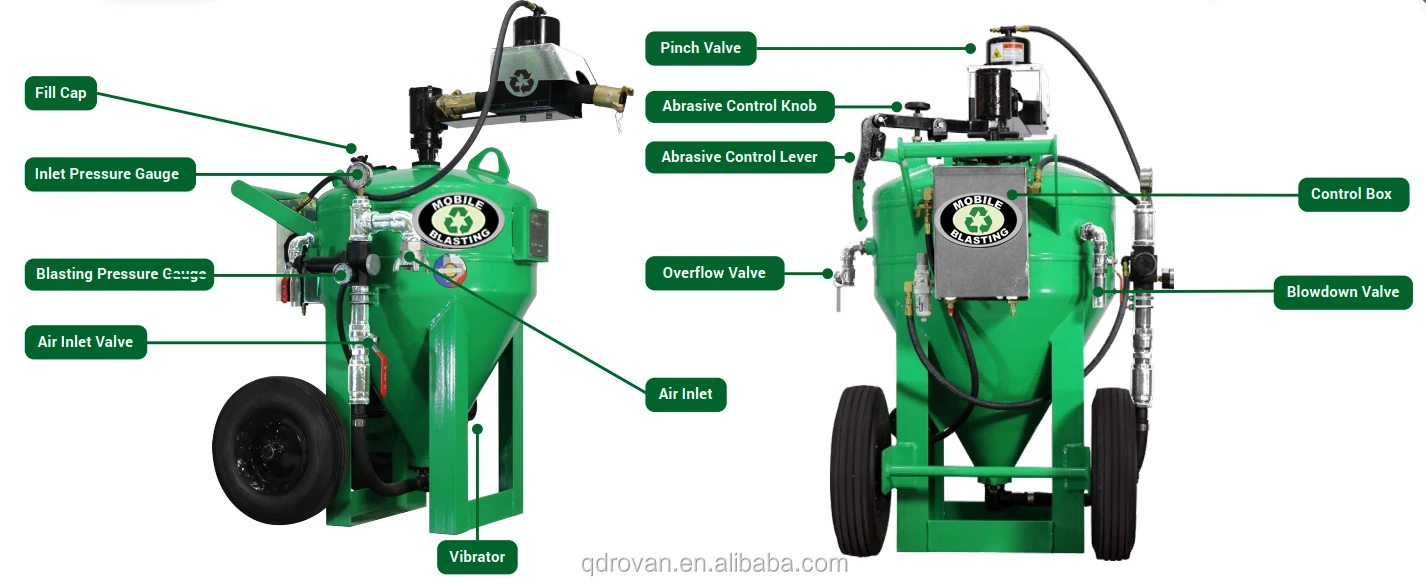 Dustless Blasting Machines - Efficient & Versatile Solutions