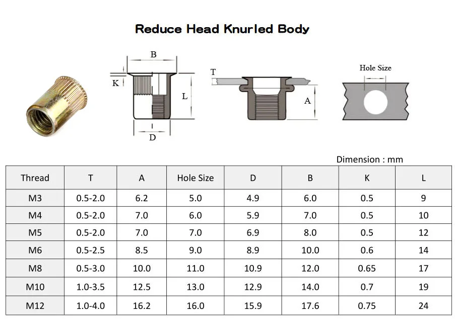 M3 - M12 Steel Zinc Plated Reduced Thin Head Knurled Rivnuts Rivet Nuts ...