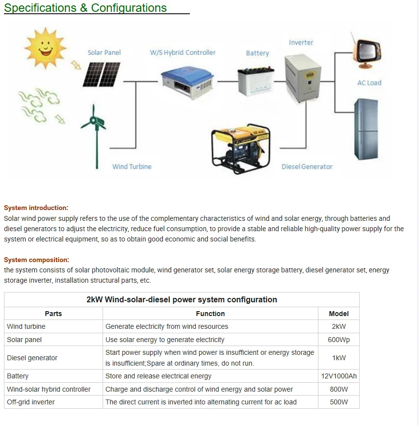 Customized 2kw Wind Solar Diesel Generation Hybrid Power System With ...