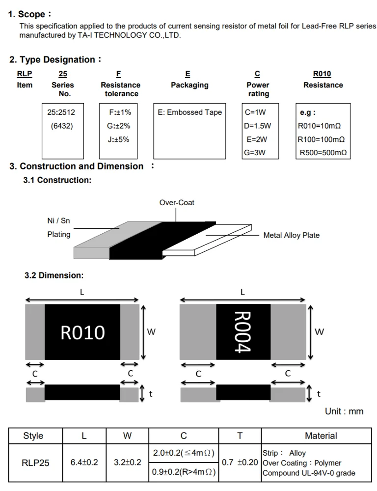 1206(3216) 1% 0R005 1R 1R02 1R05 1R07 1R10-1R96 1W Resistors