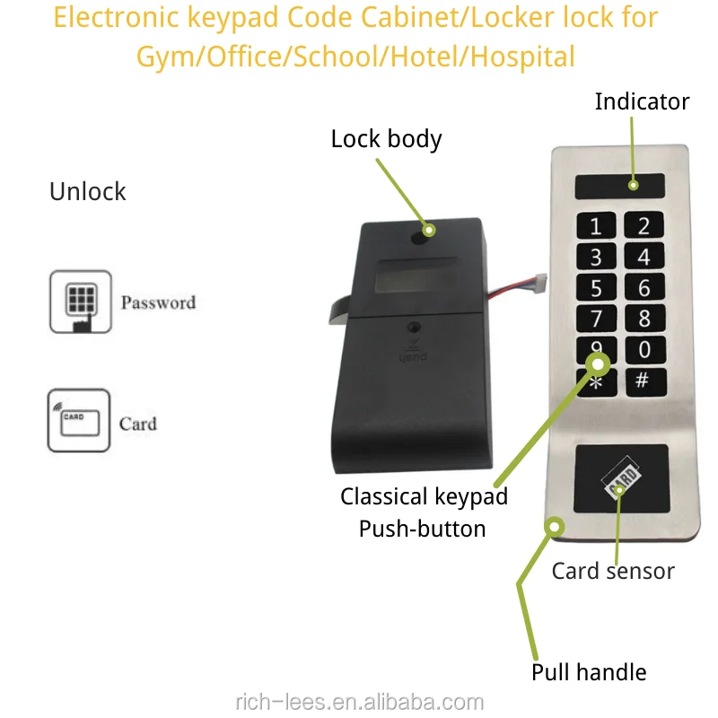 Electronic Digital Combination Keypad Cabinet Locks for Secure Storage