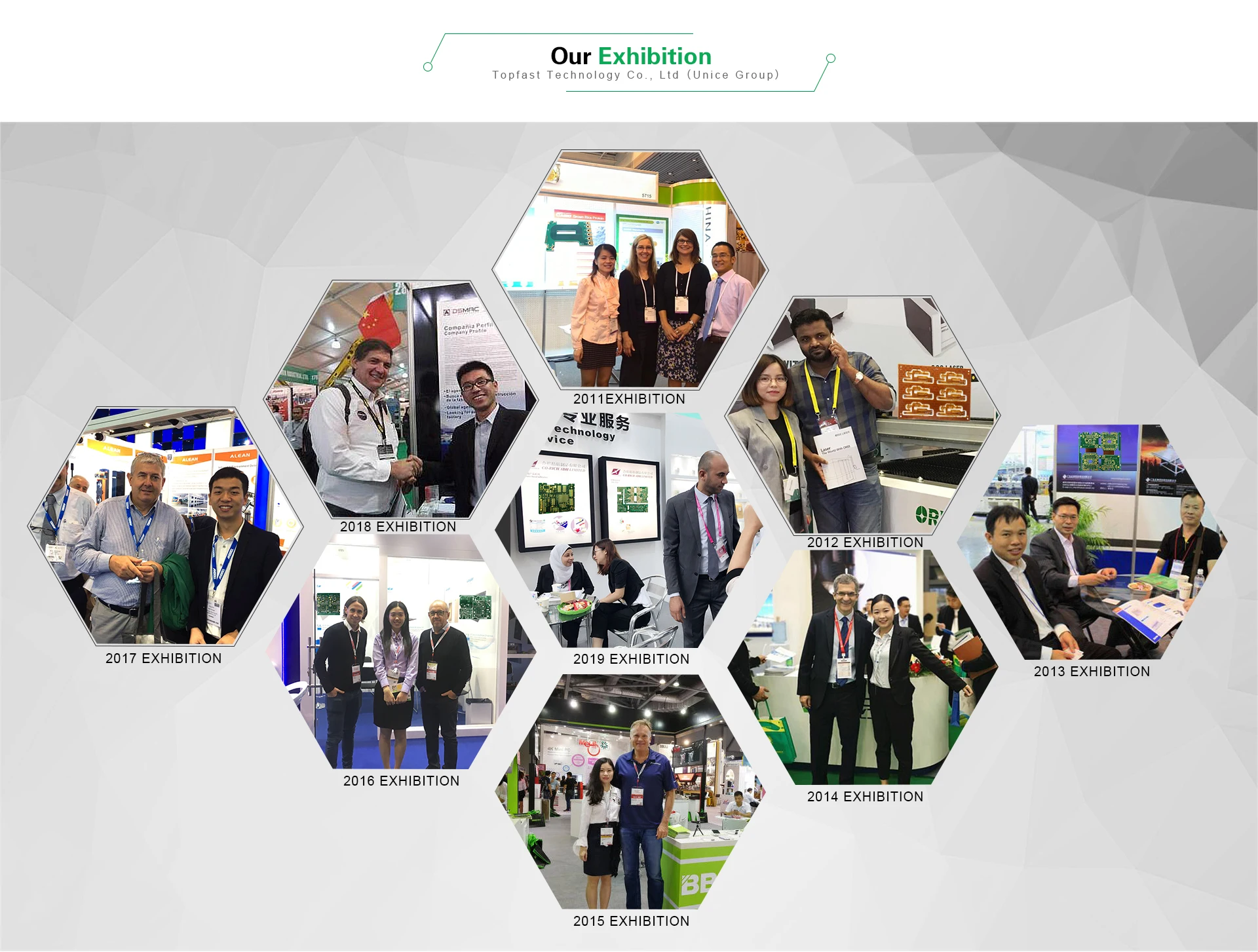 Topfast(Guangdong)Technology Co.,Ltd. - PCBA, PCB