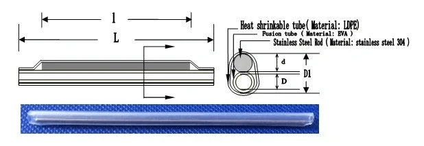 Free Sample Fiber Optic Splicing Cable Protection Sleeve Heat ...