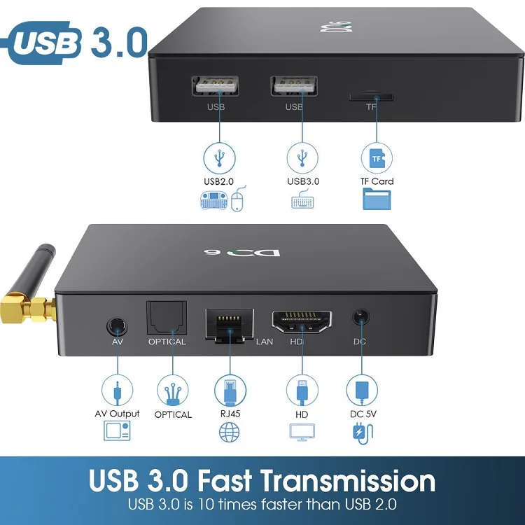 High Quality Smart 4k Tv Box Dq6 Rk3318 Android 10 Os Nas Function Set ...