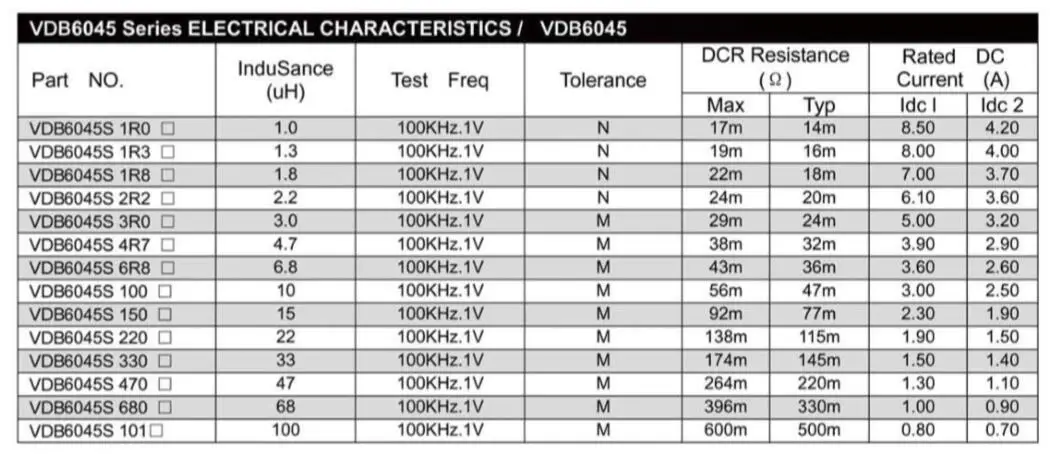 Wholesale SMD Shield Chip Coil Inductor 2r2 2.2uh - AUEPOWER
