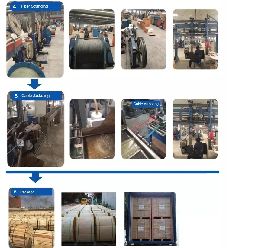 Whole Sale Price Fiber Cable Opgw 4 6 8 12 16 24 36 48 Core Opgw Power ...