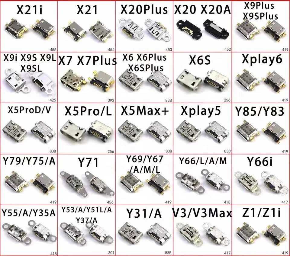 USB Dock Connector Charging Port Replacement for ViVo X21i/X21/X20 Plus ...