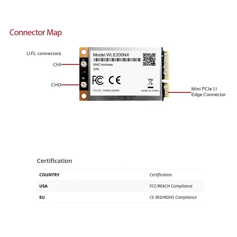 Atheros AR9280 Compex WLE200NX Dual Band 2x2 MIMO Wifi Card