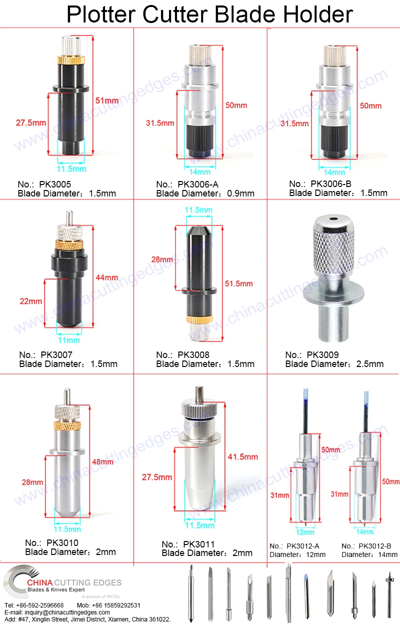Vinyl Plotter Cutter Ioline GCC Roland Mimaki Graphtec Pcut Blades ...