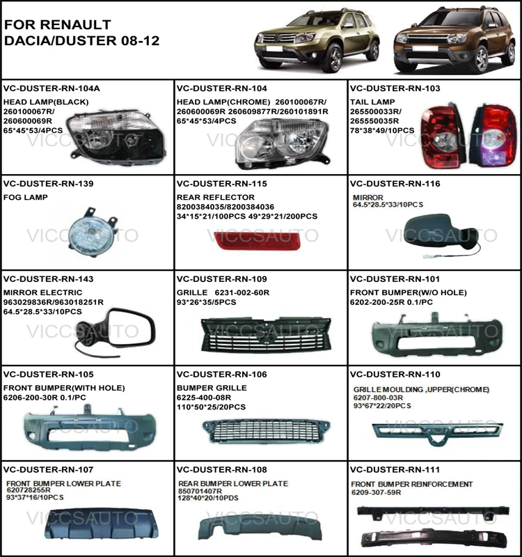 Oem 631007297r 631012718r For Renault Dacia / Duster 08-12 Auto Car ...