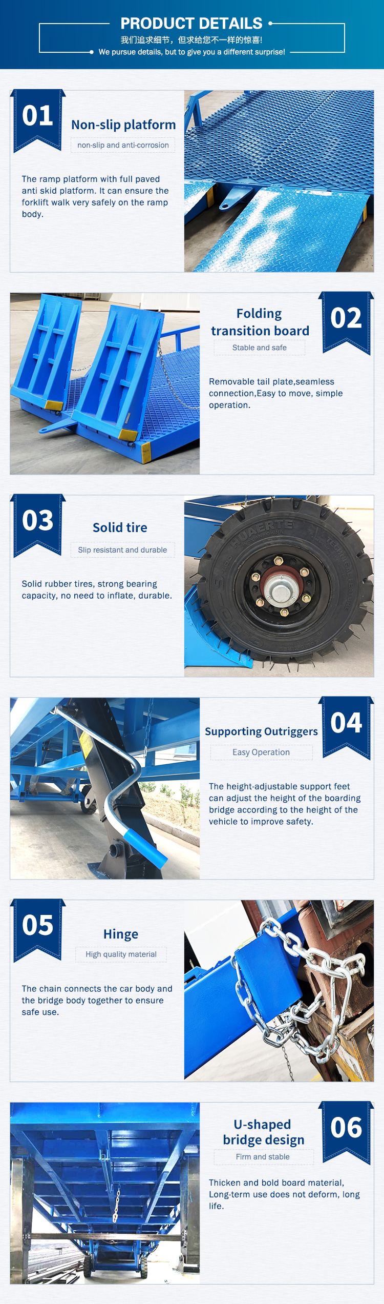 Mobile Hydraulic Container Loading Ramps - 6t to 15t