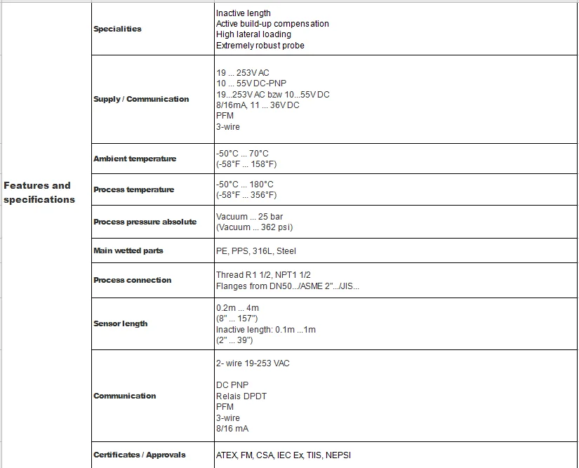 Endress Hauser Solicap FTI55 FTI56 - Reliable Solids Level Switches
