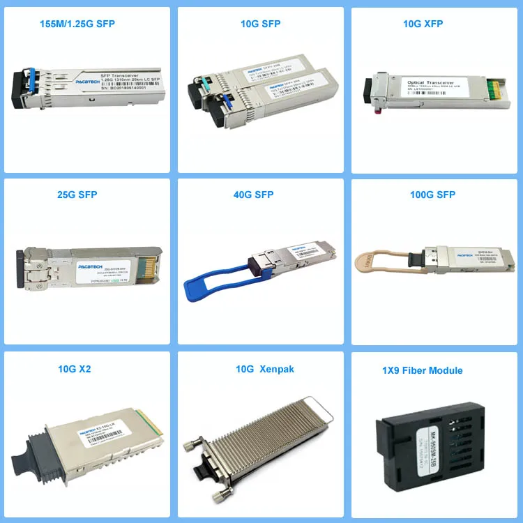 Pon Stick Epon Gpon Xpon Sfp Onu Stick With Mac Pppoe Ipoe Hgu Sc ...