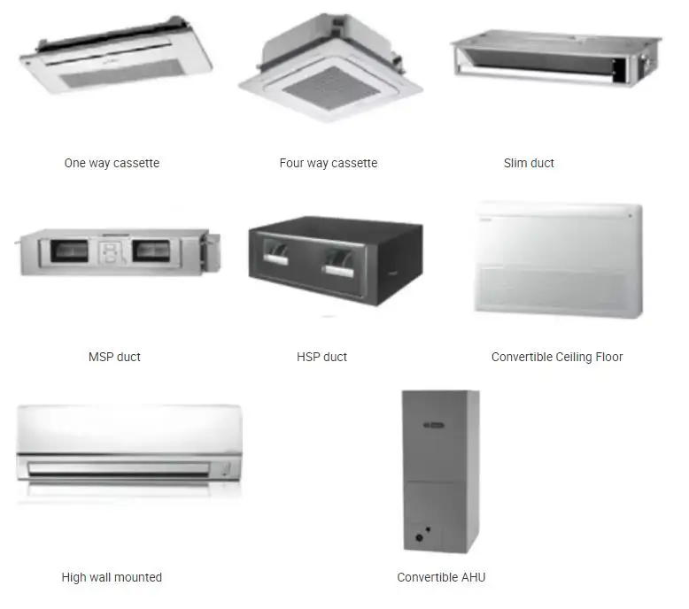Hisense Water-Source VRF System - Efficient Cooling & Heating