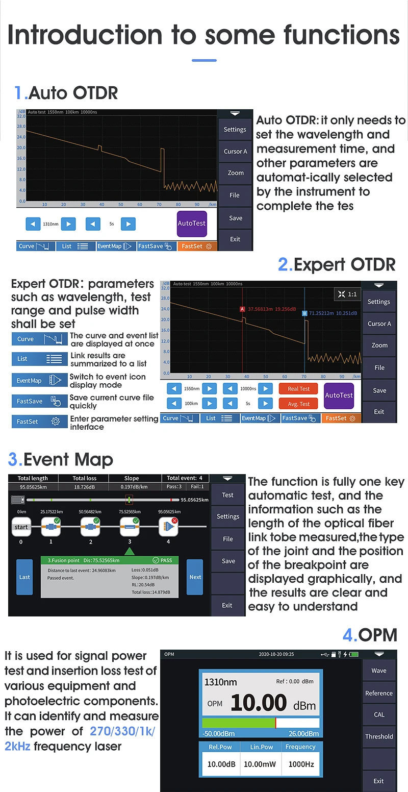 12 In 1 100km Mini Otdr 1310/1550nm 26/24db Fiber Optic Reflectometer ...