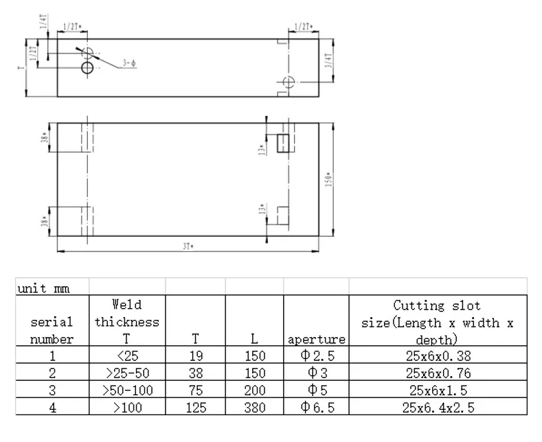 International Standard Asme Calibration Block Non Pipe Type Asme 19mm ...
