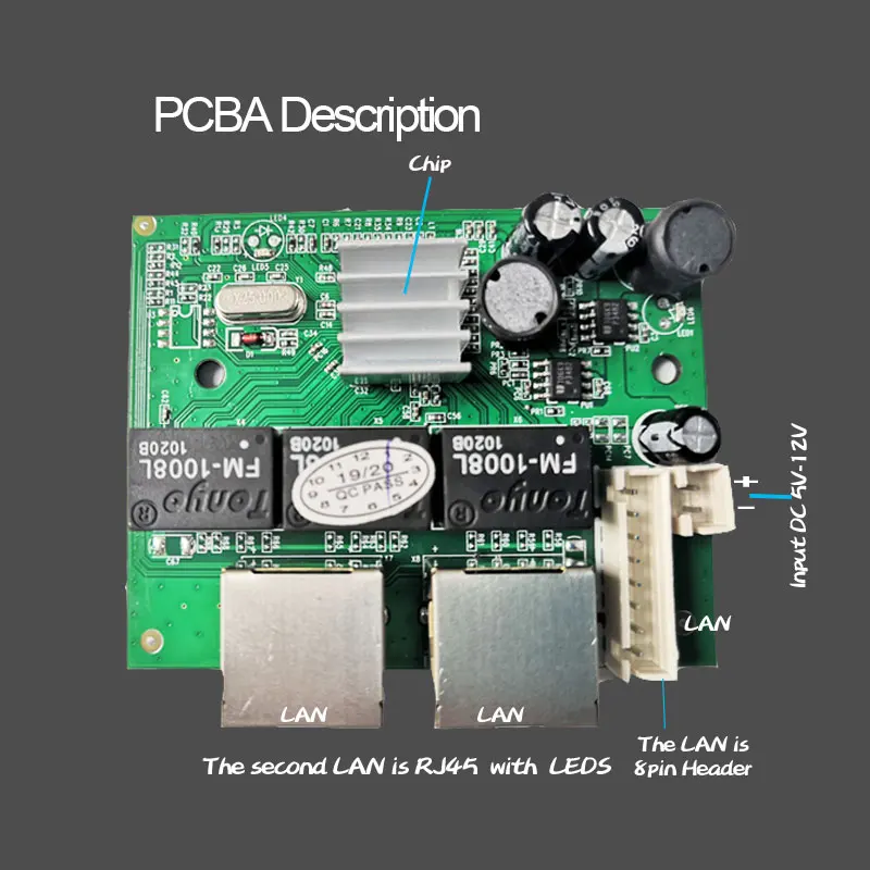 Realtek Chip RTL8367N Gigabit Switch OEM Bandwidth 10G UTP