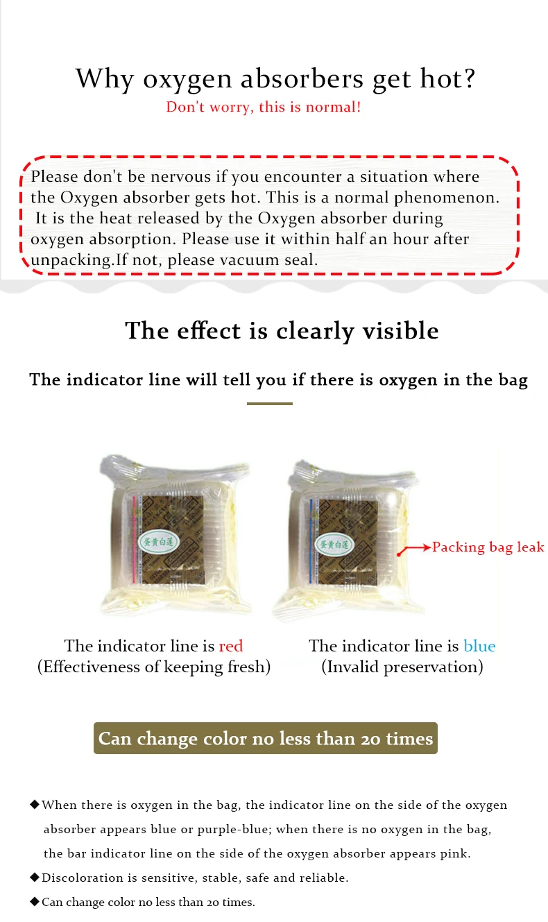 Oxygen Absorber Indicator Includes Pink O2 Indicator Line High Quality Iron Powder 30cc Oxygen ...