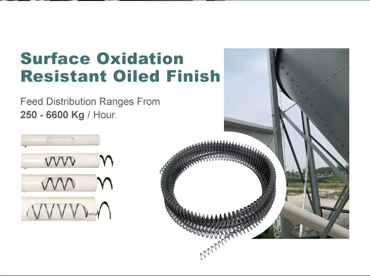 Flex Auger Automatic For Pig Feeding System - Buy Flex Auger Automatic ...