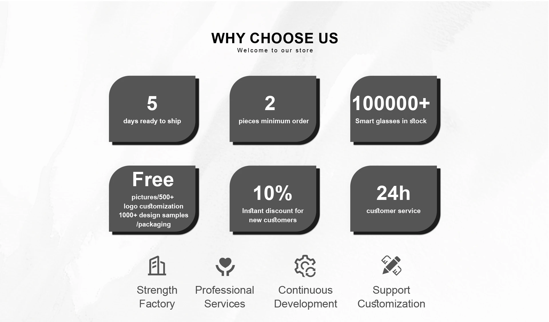 Company Overview - Shenzhen Longhui Sanhe Trading Co., Ltd.